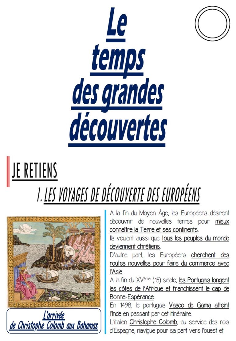 CM-Histoire-Le pack “Le temps des grandes découvertes” - laclassebleue ...