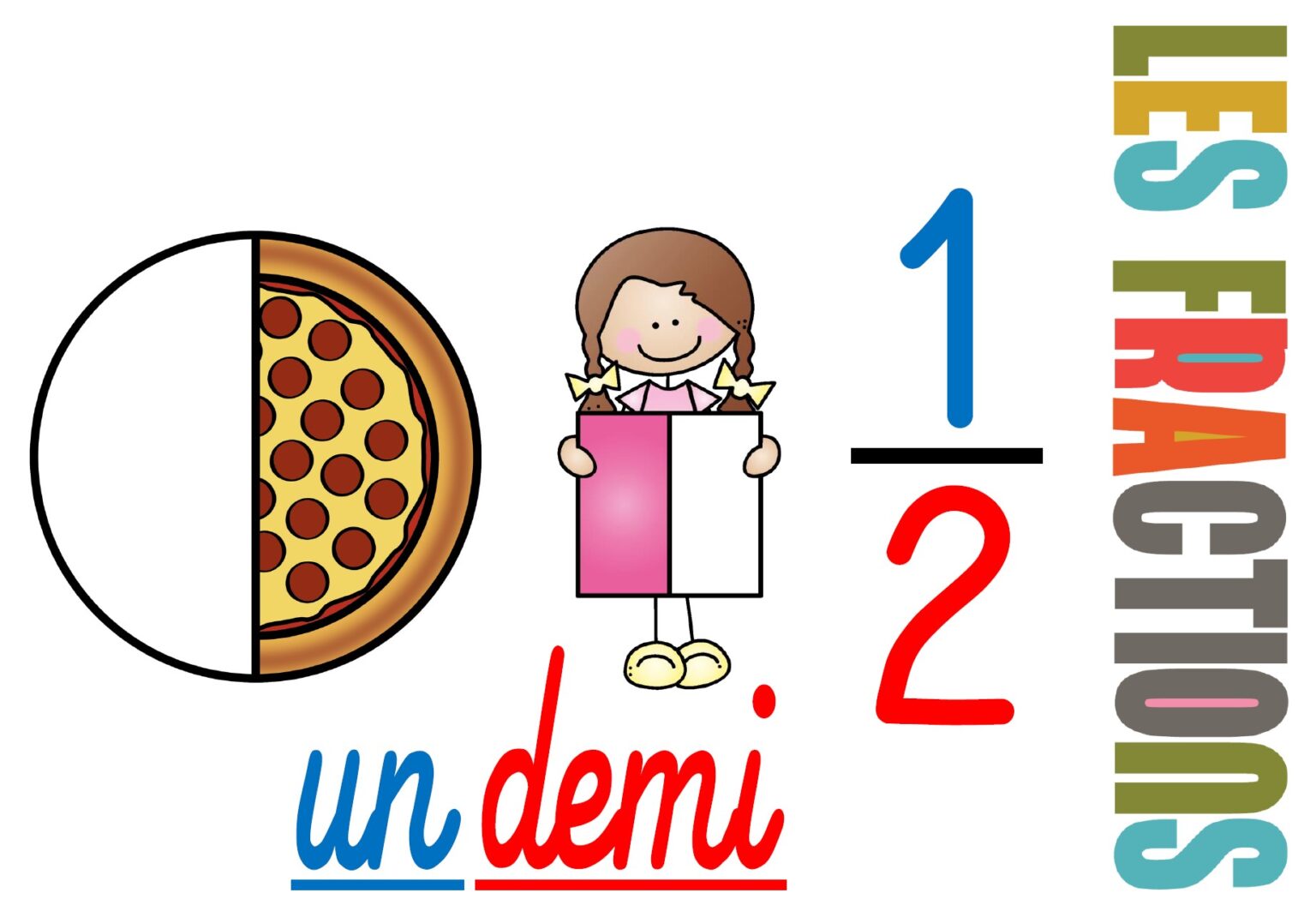 CM-Nombres-Les fractions-Les affichages - laclassebleue, site de ...