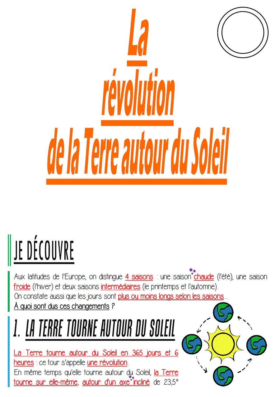 CM-Sciences-Le pack “La révolution de la Terre autour du Soleil ...
