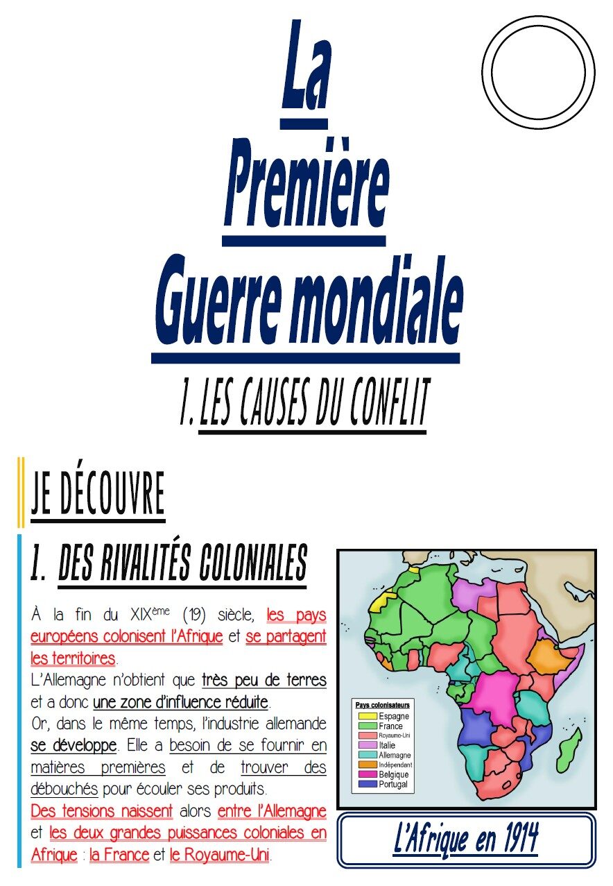 CM-Histoire-Le pack “La Première Guerre mondiale” - laclassebleue, site ...