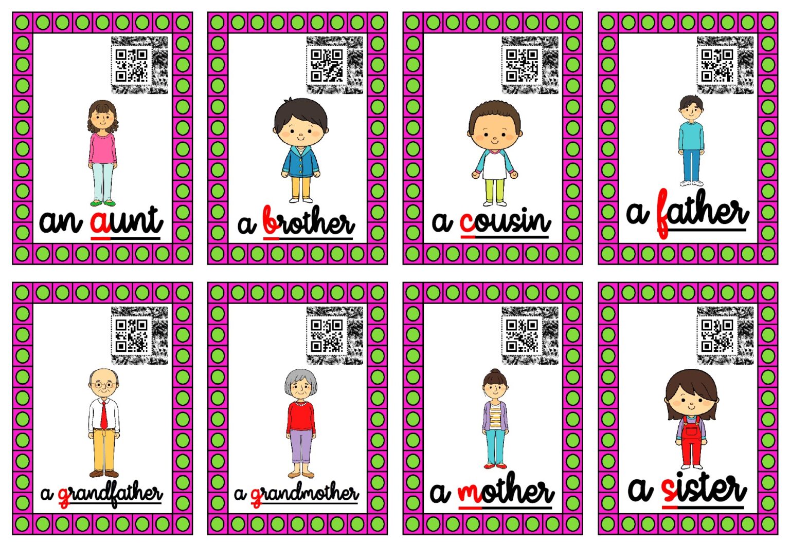 Cycle 3-Anglais-La famille - laclassebleue, site de partage de ...