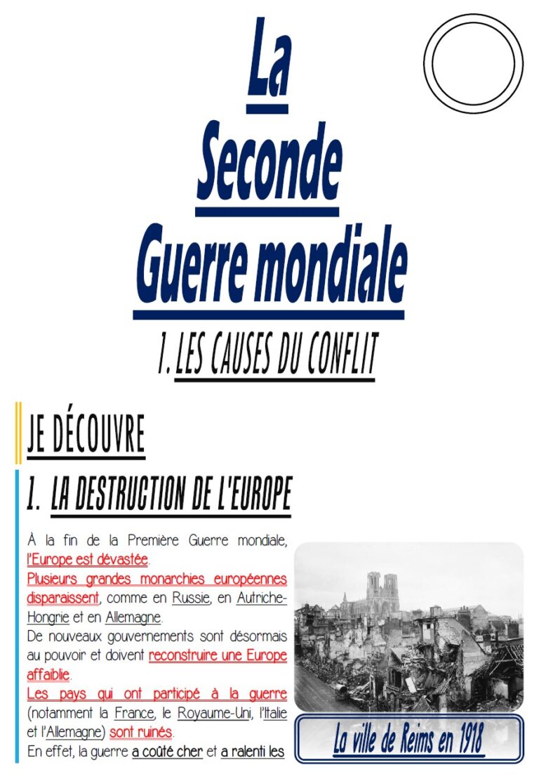 CM-Histoire-Le pack « La Seconde Guerre mondiale » - laclassebleue ...