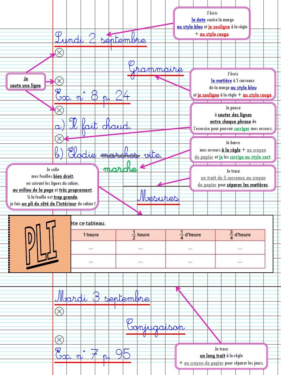 La rentrée des classes-Le modèle de présentation du cahier ...