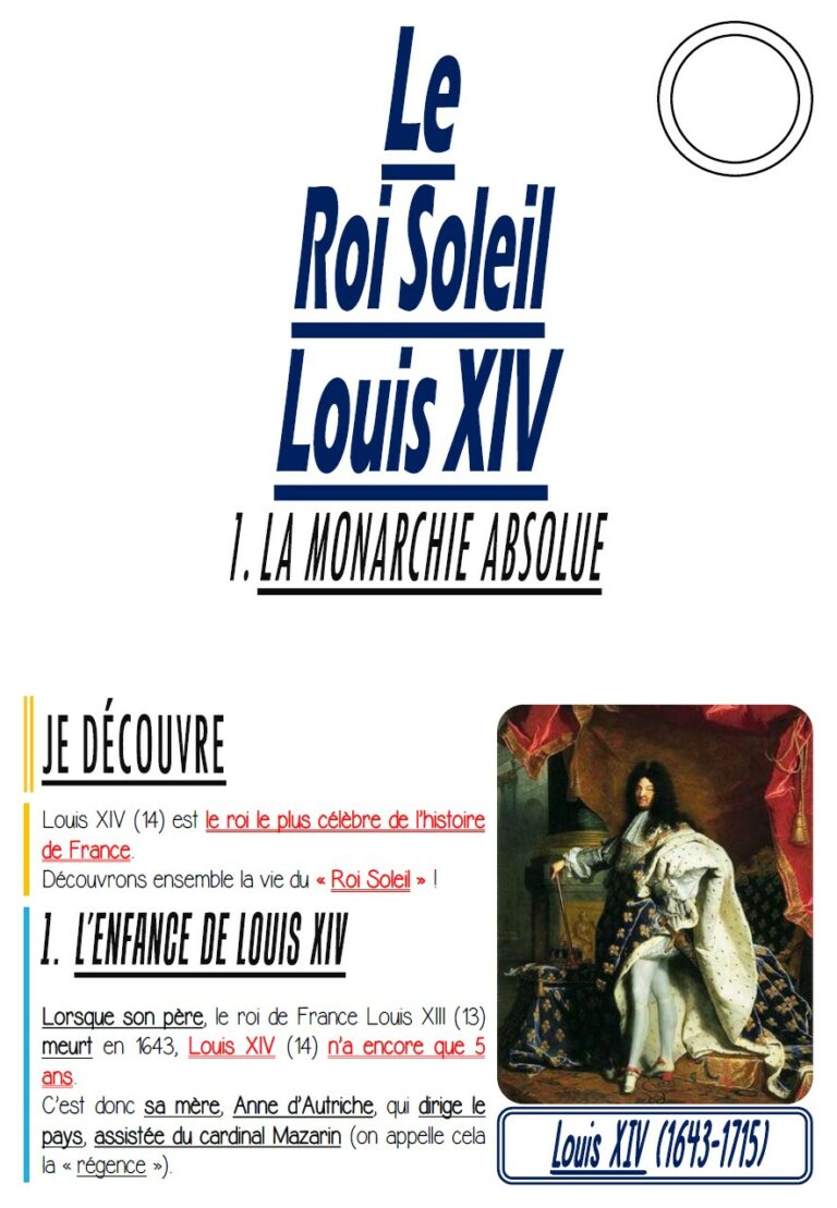 CM-Histoire-Le pack “Louis XIV, le Roi Soleil” - laclassebleue, site de ...