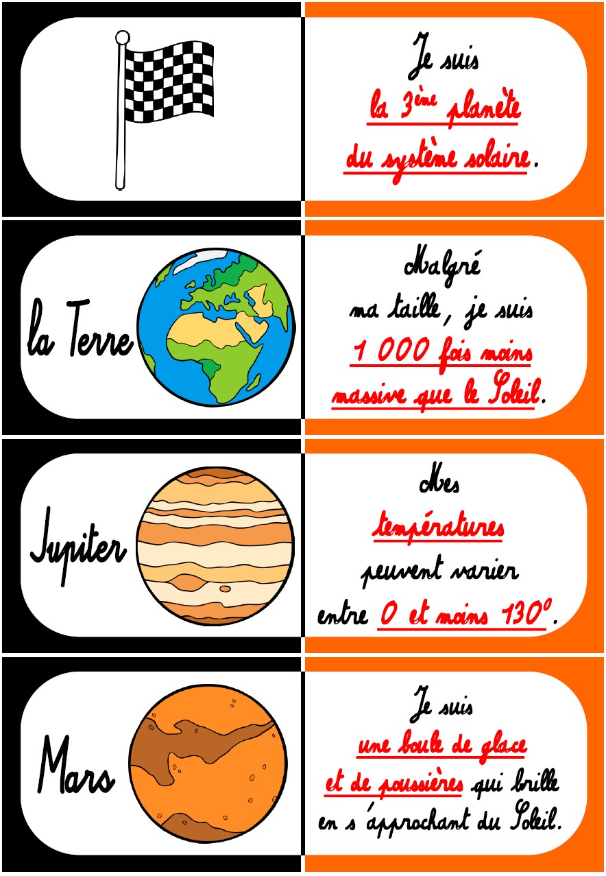 CM-Sciences-Le pack “La Terre dans le système solaire” - laclassebleue ...