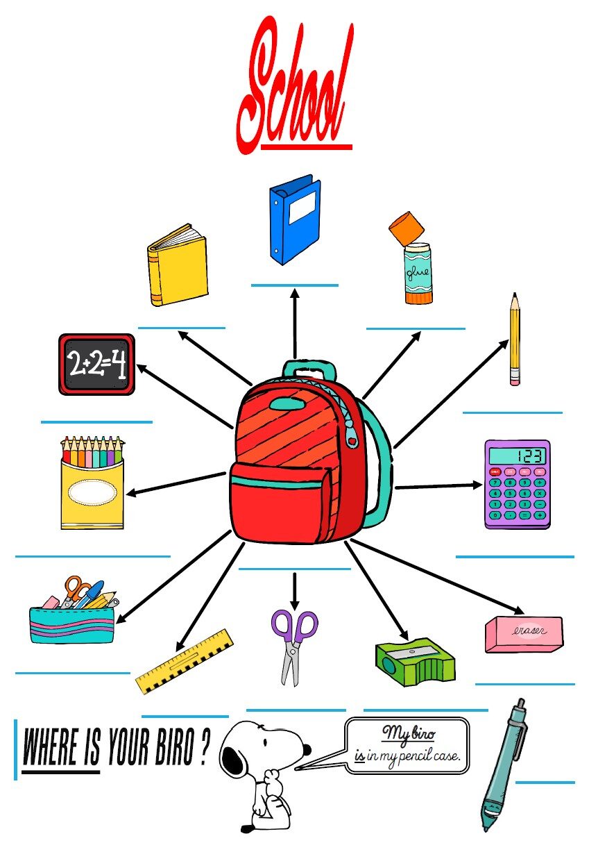 Cycle 3-Anglais-Les fournitures scolaires - laclassebleue, site de ...