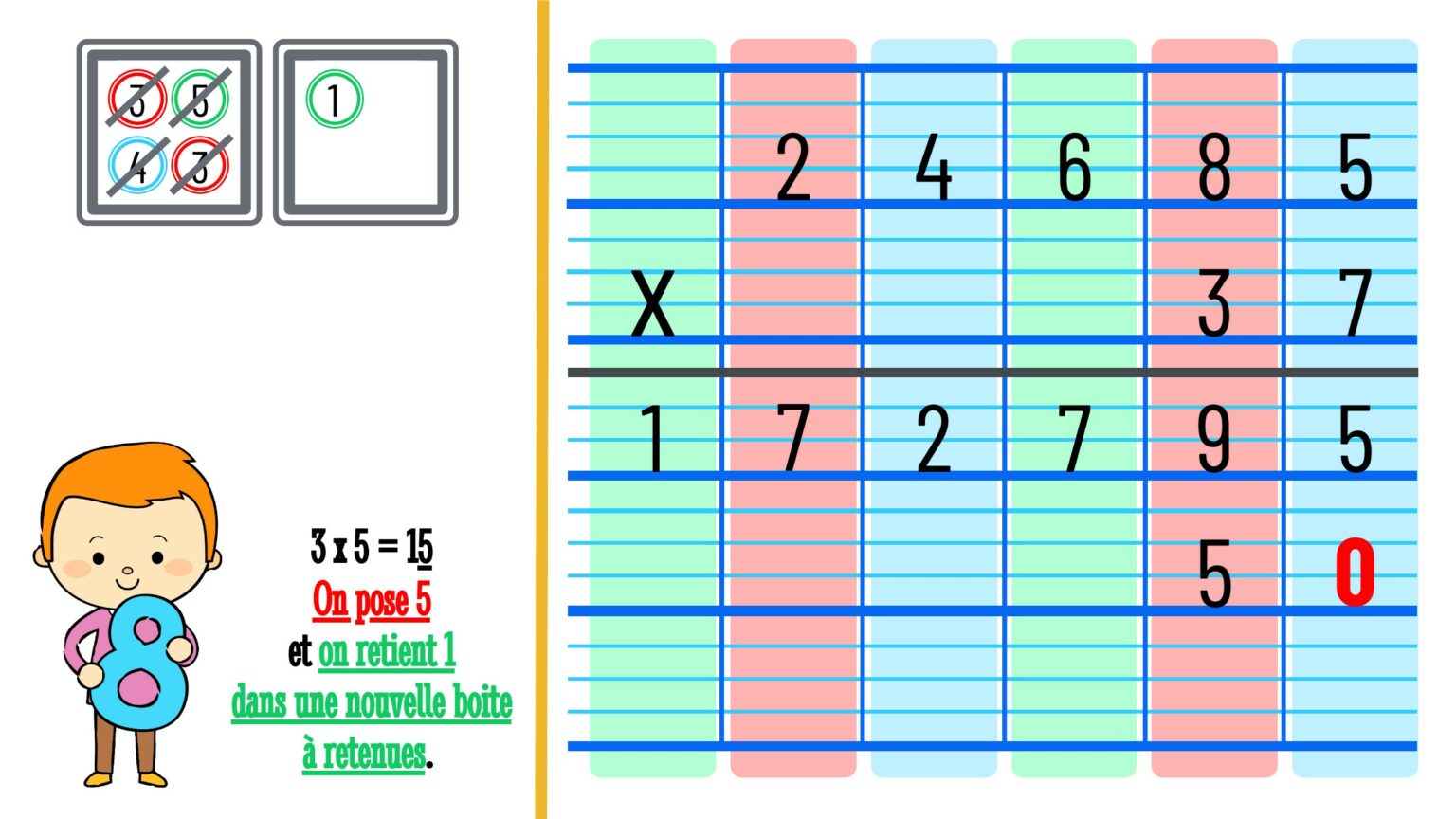 CM-Calcul-La multiplication des nombres entiers (Multiplicateur à 2 ...