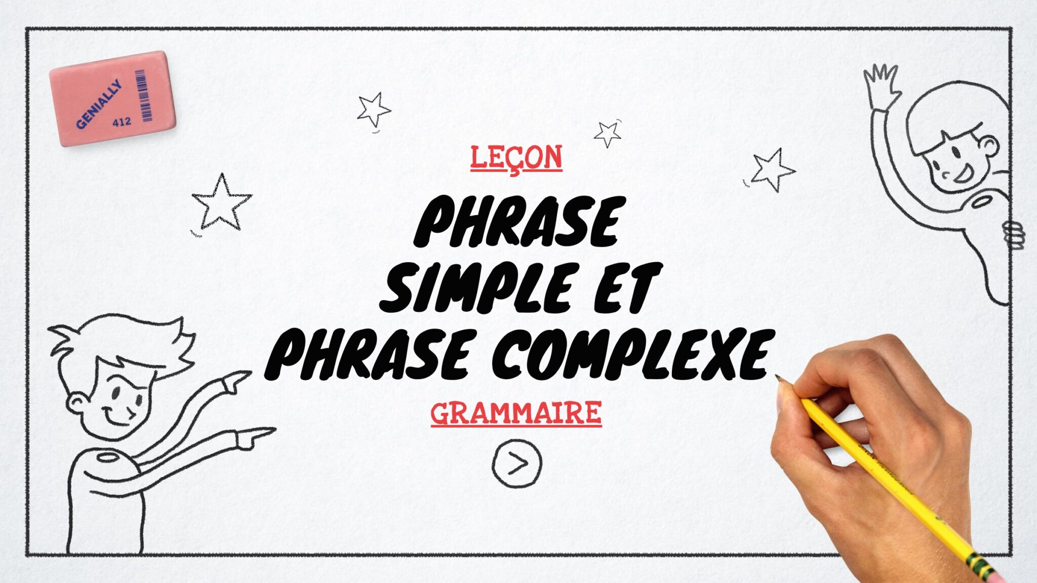 CM-Grammaire-Les leçons augmentées - laclassebleue, site de partage de ...
