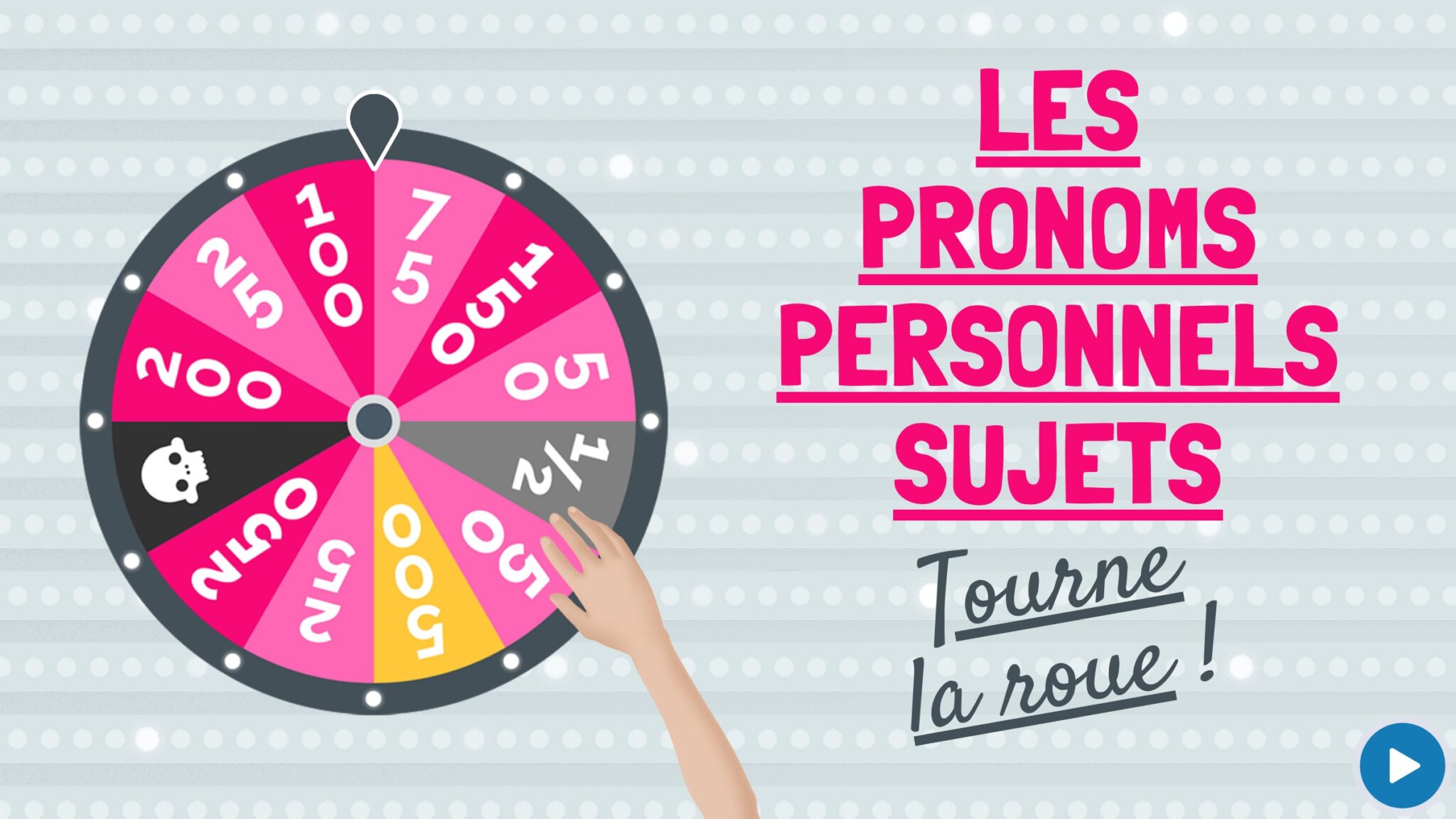 CM-Grammaire-Les quiz - laclassebleue, site de partage de ressources ...