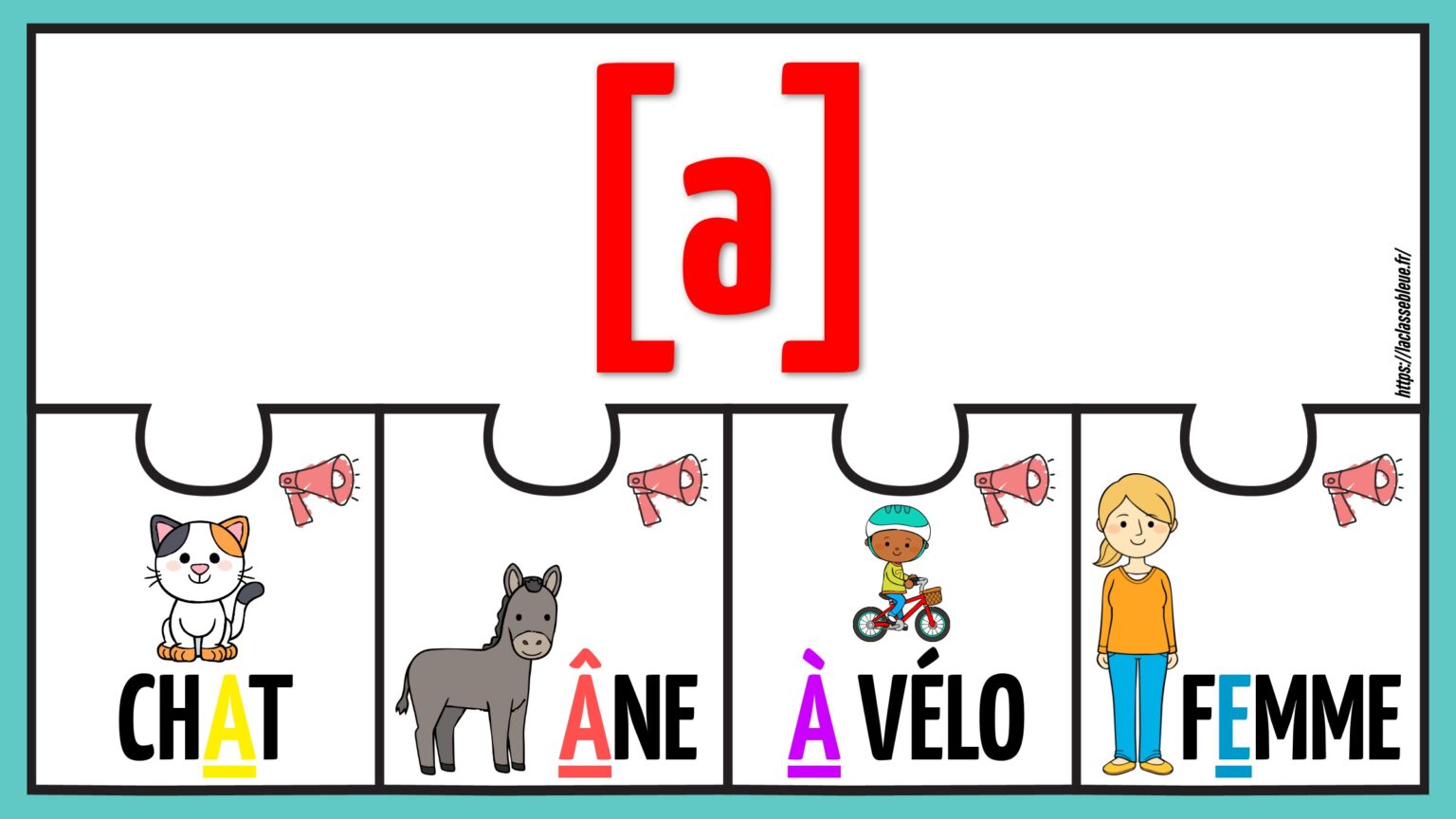 CE1-Etude de sons-Les affichages sonores - laclassebleue, site de ...