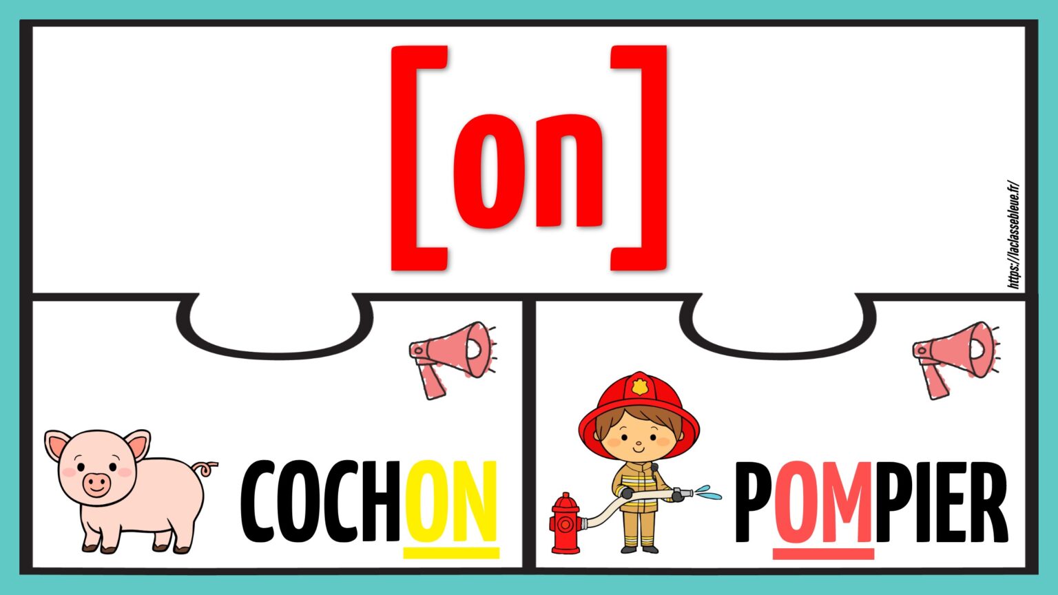 CE1-Etude de sons-Les affichages sonores - laclassebleue, site de ...