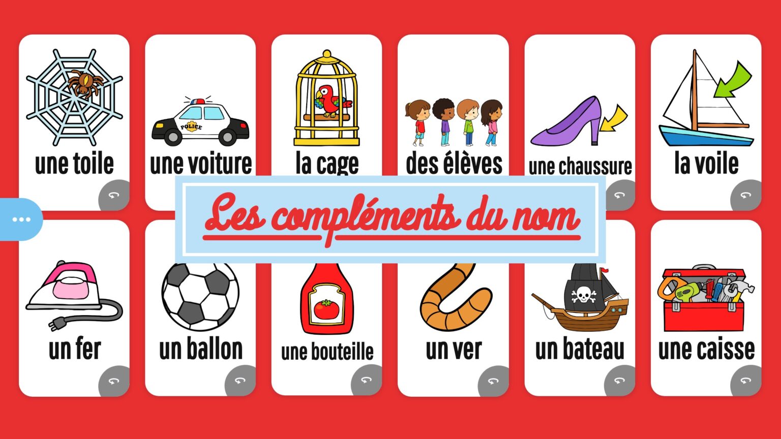 CM-Grammaire-Les compléments du nom-Les cartes réversibles ...